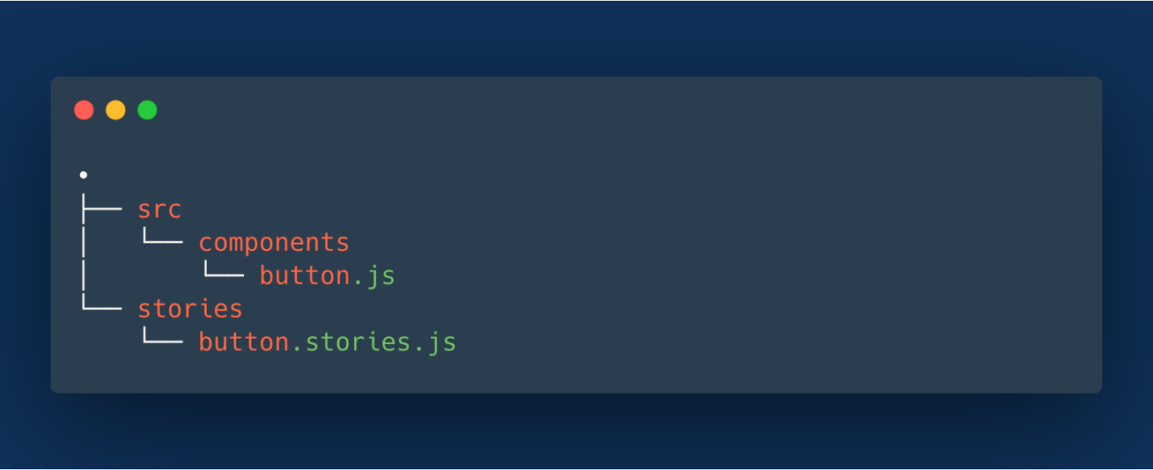 StorybookJS and Why You Should Use It - WebDevStudios