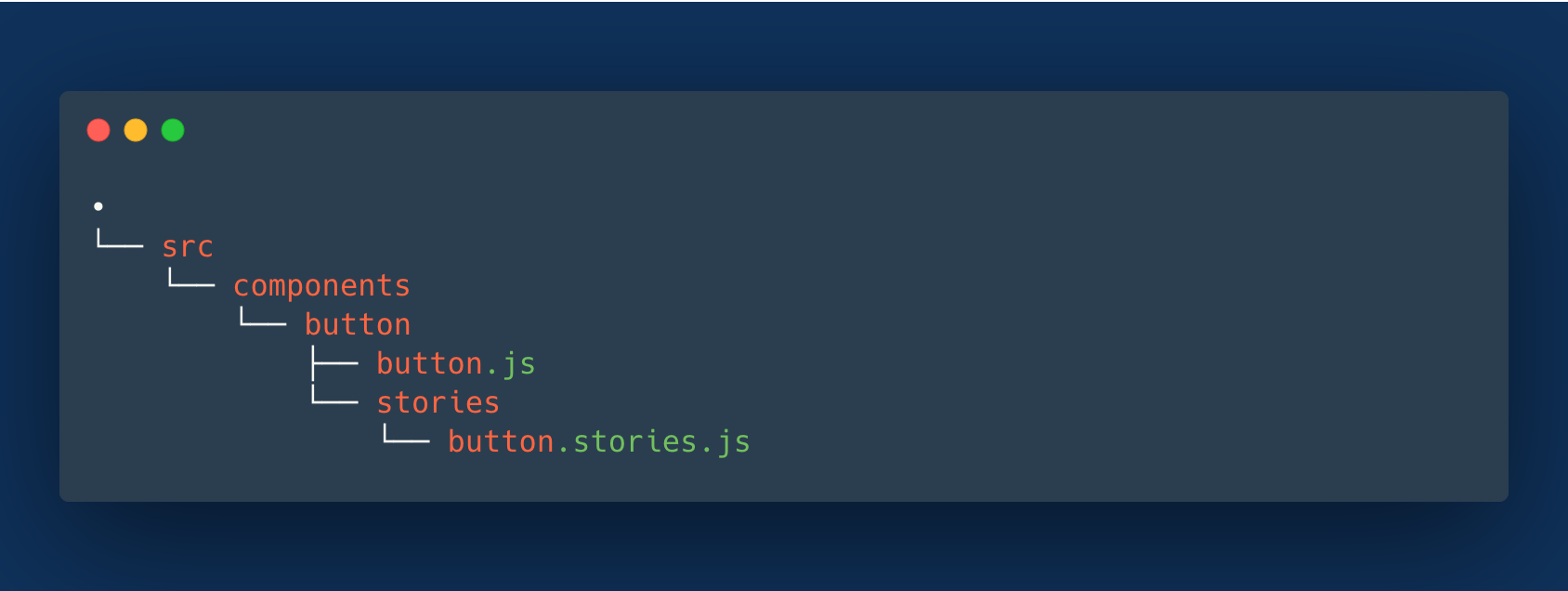 StorybookJS and Why You Should Use It - WebDevStudios